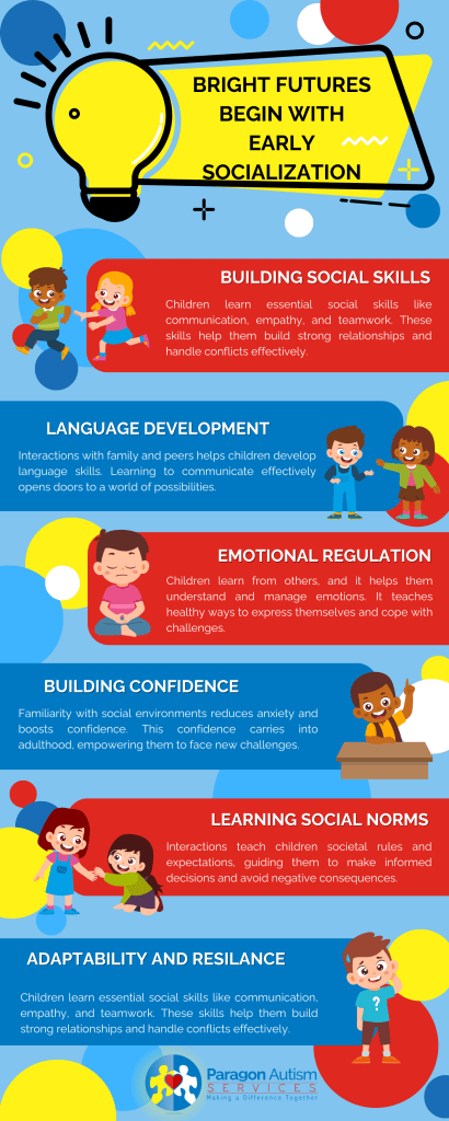 Paragon Autism Services